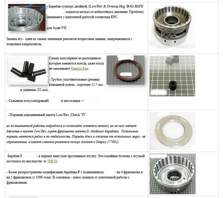 01V, 01L (ZF 5HP19, 5HP19FLA)