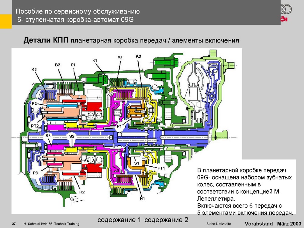 09G, 09K, 09М (TF-60SN/61SN, AW TF60-SN/61-SN)