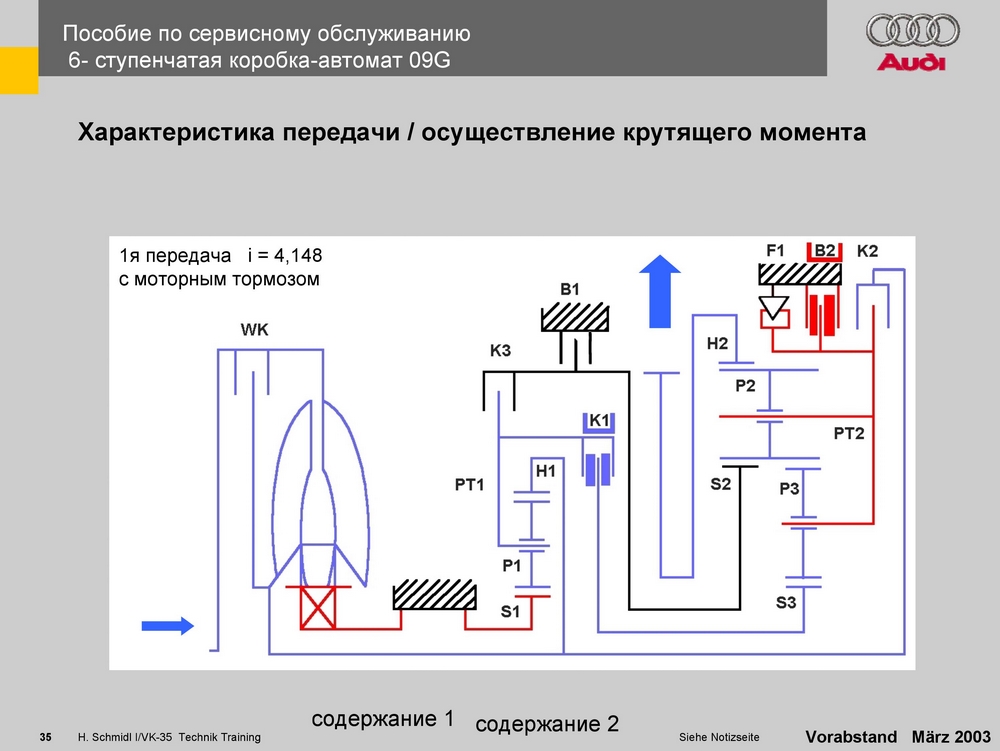 09G, 09K, 09М (TF-60SN/61SN, AW TF60-SN/61-SN)