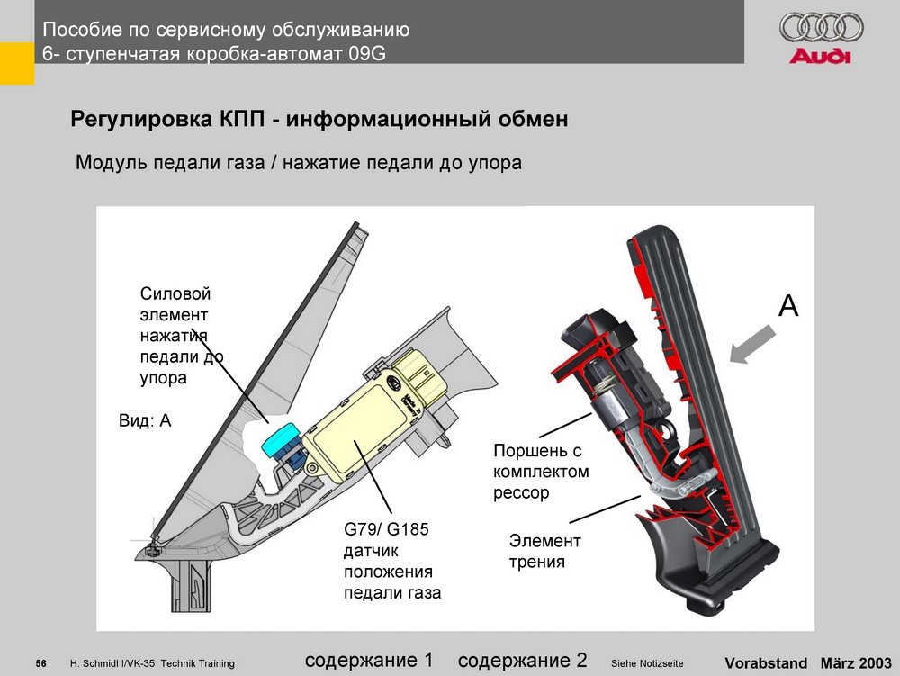 09G, 09K, 09М (TF-60SN/61SN, AW TF60-SN/61-SN)