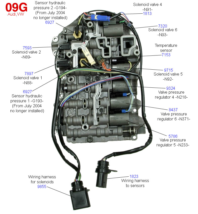09G, 09K, 09М (TF-60SN/61SN, AW TF60-SN/61-SN)