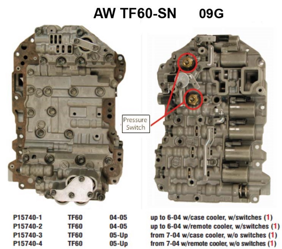 09G, 09K, 09М (TF-60SN/61SN, AW TF60-SN/61-SN)