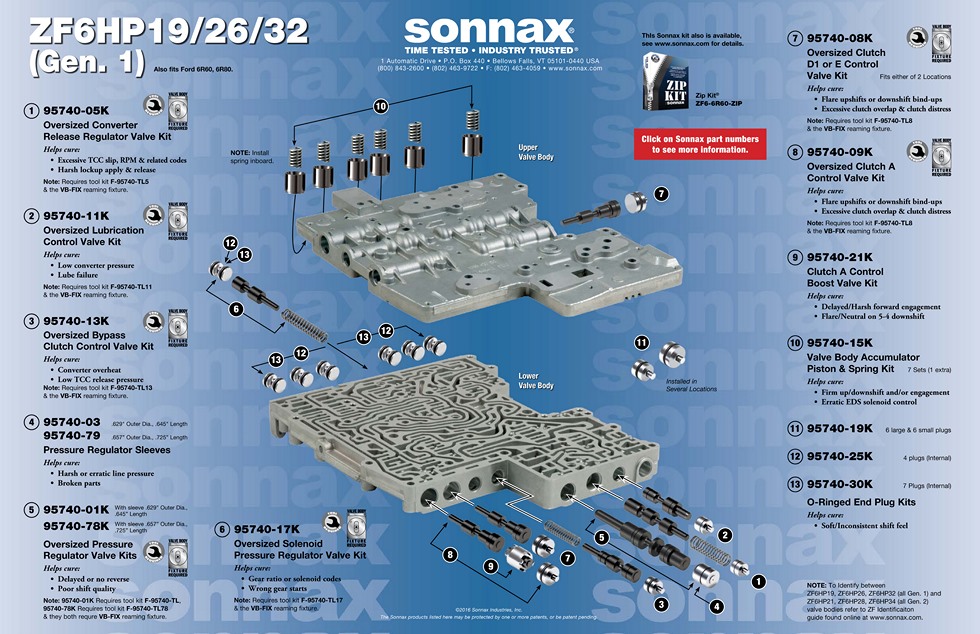 09E (ZF 6HP26, ZF 6HP28, 6HP26, /32), 6R60-80