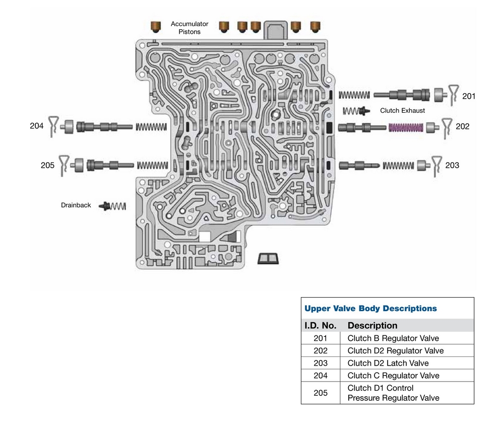 09E (ZF 6HP26, ZF 6HP28, 6HP26, /32), 6R60-80