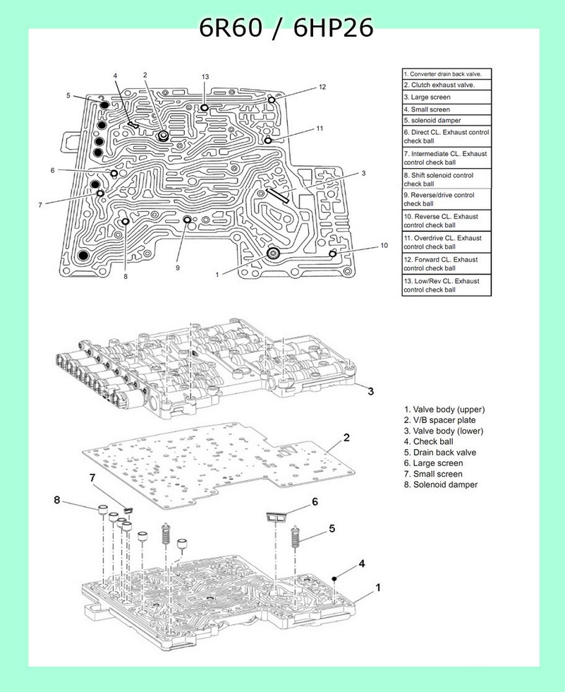 09E (ZF 6HP26, ZF 6HP28, 6HP26, /32), 6R60-80