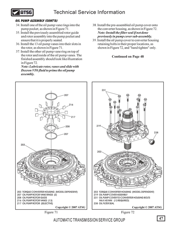 6L45, 6L50, 6L80, 6L90