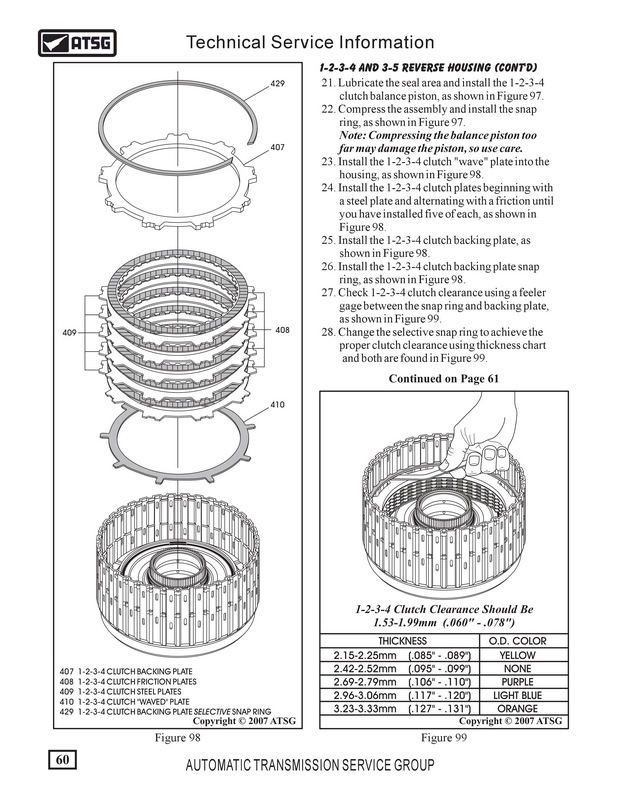 6L45, 6L50, 6L80, 6L90