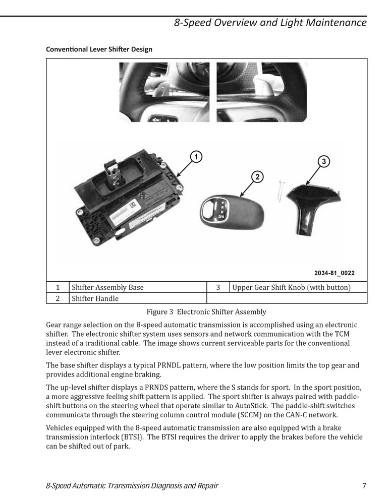 0CM - AL450, ZF8HP45/70/55, 8HP70/55
