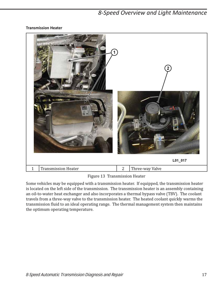 0CM - AL450, ZF8HP45/70/55, 8HP70/55
