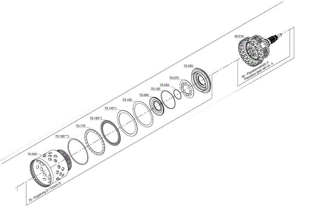 0CM - AL450, ZF8HP45/70/55, 8HP70/55