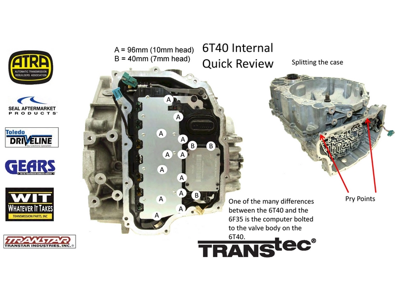 6T40 - 6T30 / 6T35 / 6T45 / 6T50
