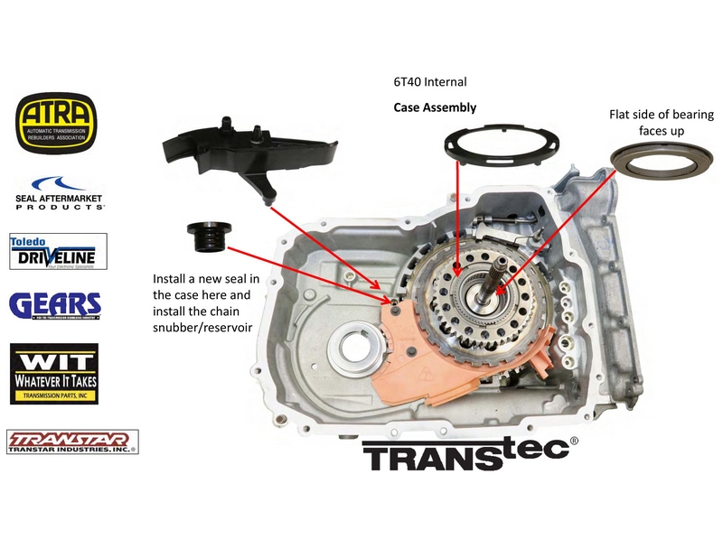 6T40 - 6T30 / 6T35 / 6T45 / 6T50