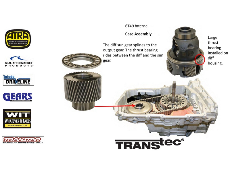 6T40 - 6T30 / 6T35 / 6T45 / 6T50