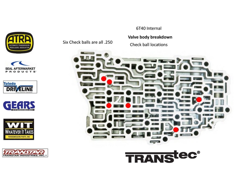 6T40 - 6T30 / 6T35 / 6T45 / 6T50