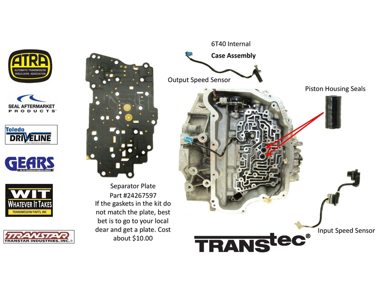 6T40 - 6T30 / 6T35 / 6T45 / 6T50