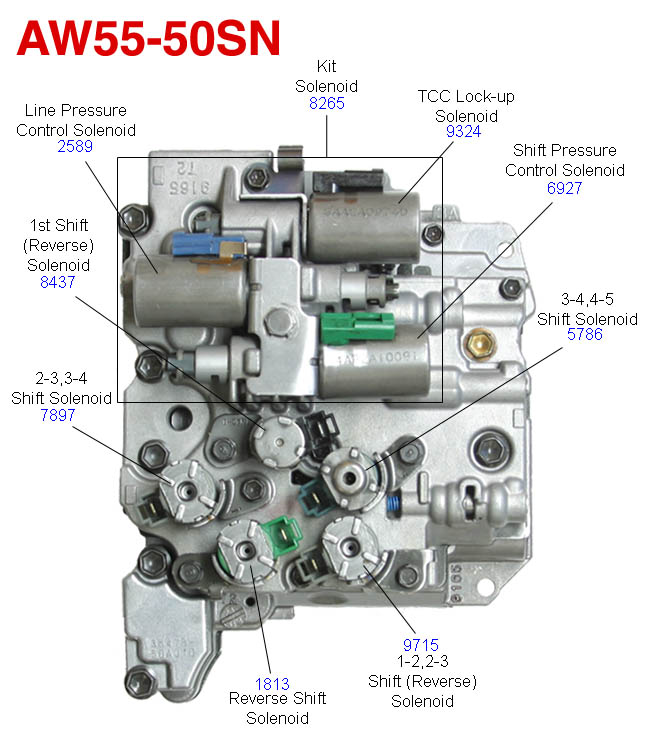 AW55-50SN, AW55-51SN, AW55-50, (AF33, RE5F22A)