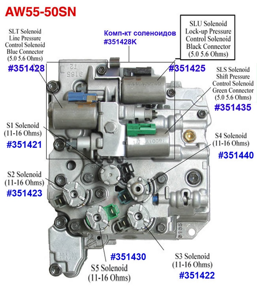 AW55-50SN, AW55-51SN, AW55-50, (AF33, RE5F22A)