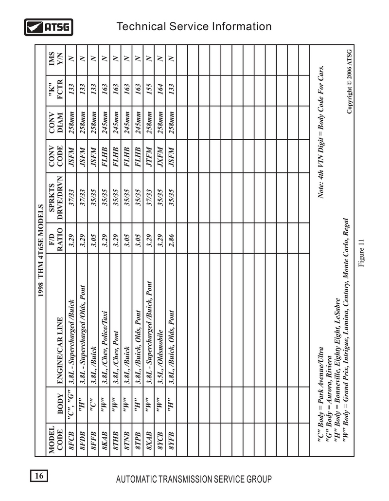4T65-E UPDATE HANDBOOK.atsg
