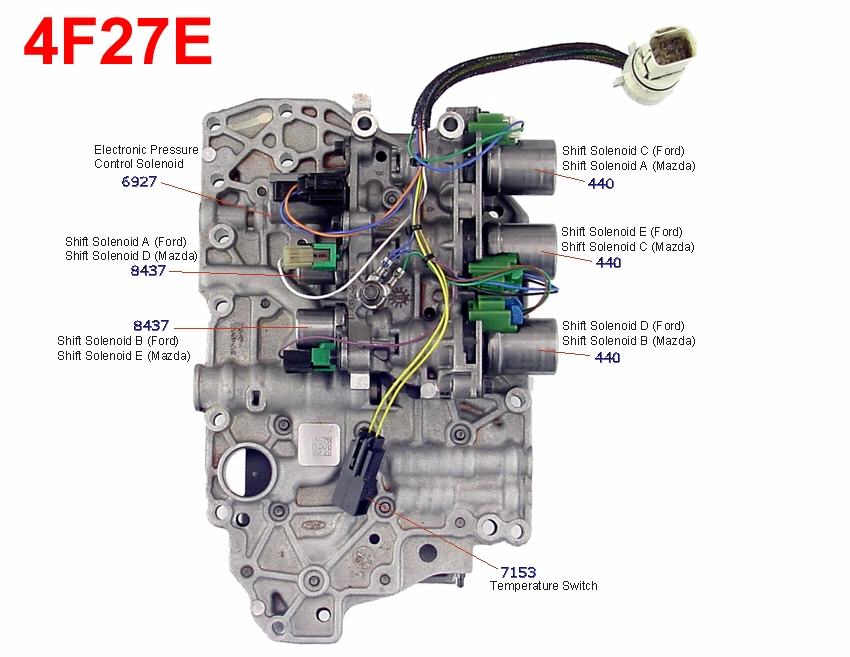 4F27E (FN4A-EL)