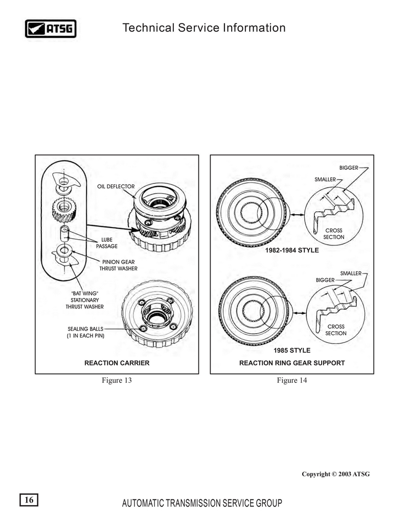 700-R4-4L60 UPDATE HANDBOOK.atsg