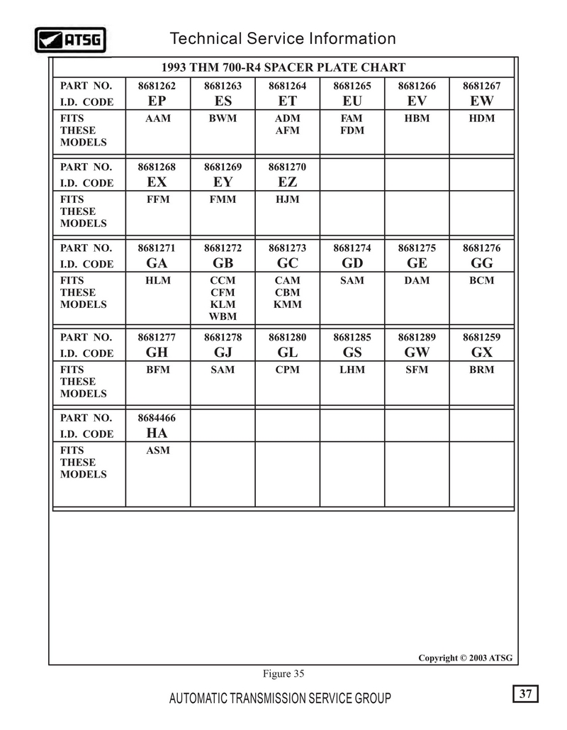700-R4-4L60 UPDATE HANDBOOK.atsg