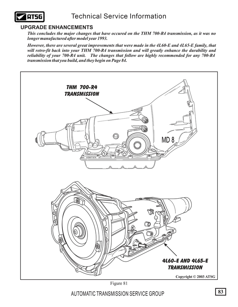 700-R4-4L60 UPDATE HANDBOOK.atsg