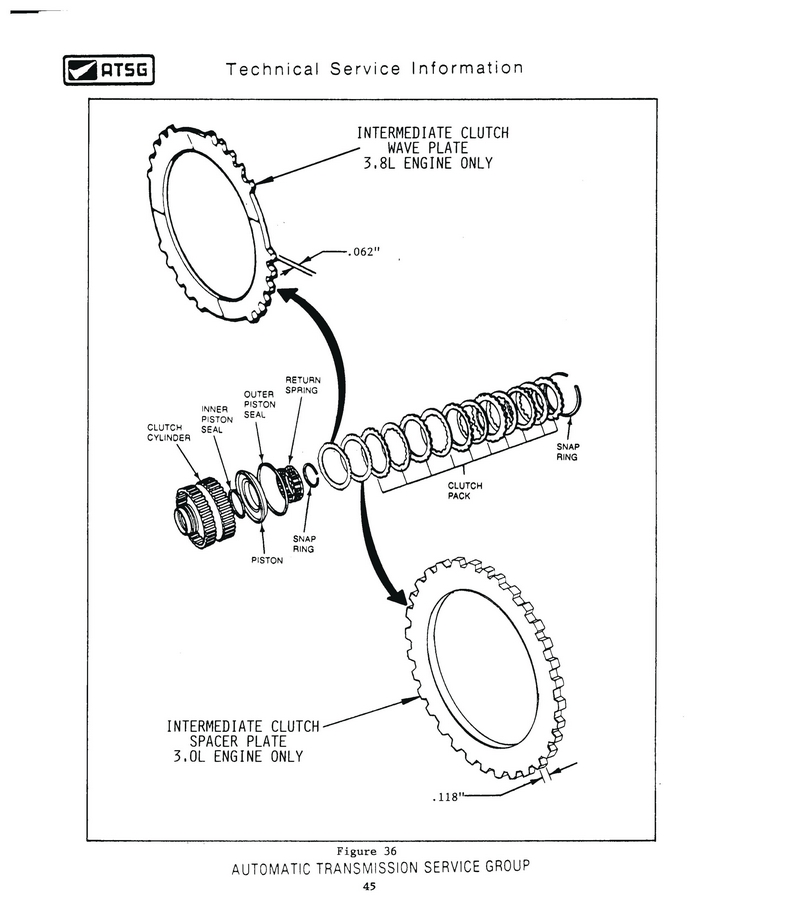 AXOD-AXODE-AX4S UPDATE HANDBOOK.atsg