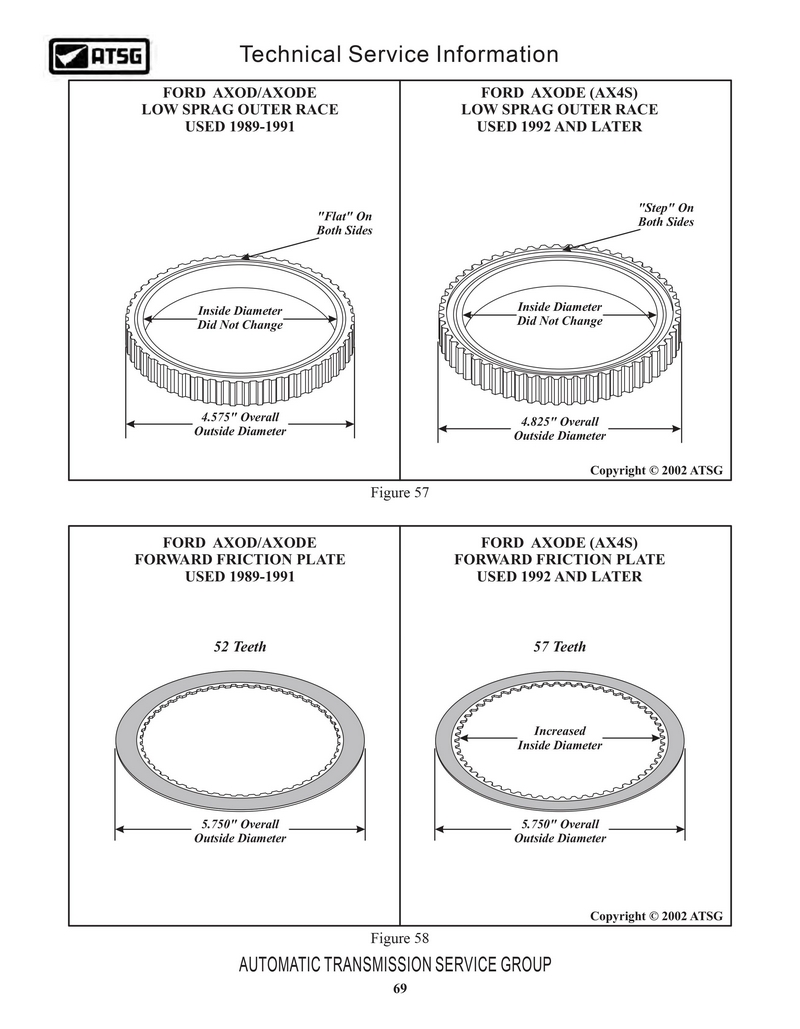 AXOD-AXODE-AX4S UPDATE HANDBOOK.atsg